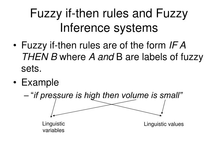 PPT - ANFIS (Adaptive Network Fuzzy Inference system) PowerPoint ... PPT - ANFIS (Adaptive Network Fuzzy Inference system) PowerPoint ...