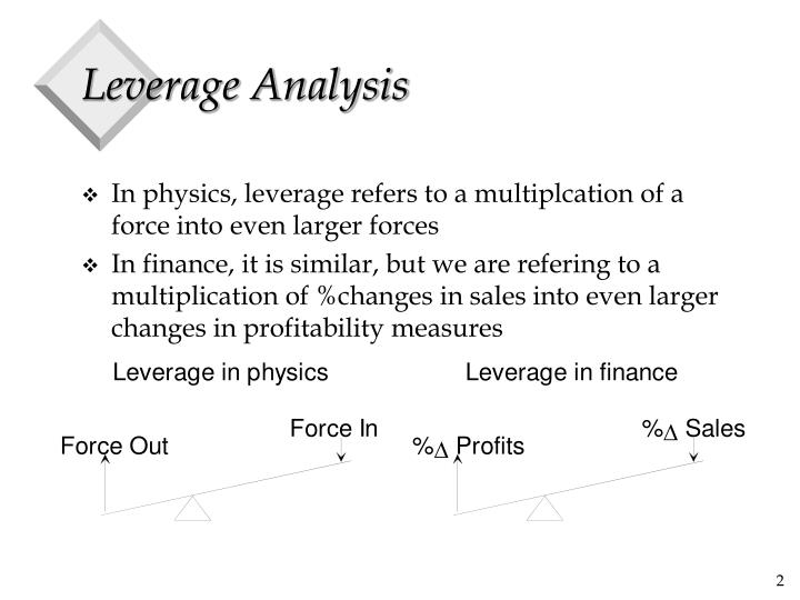Ppt Leverage Analysis Powerpoint Presentation Id 5624991