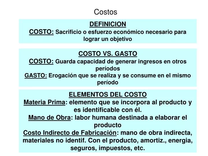 Diferencias Entre Costo Y Gasto Cuadro Comparativo 63000 Hot Sex Picture