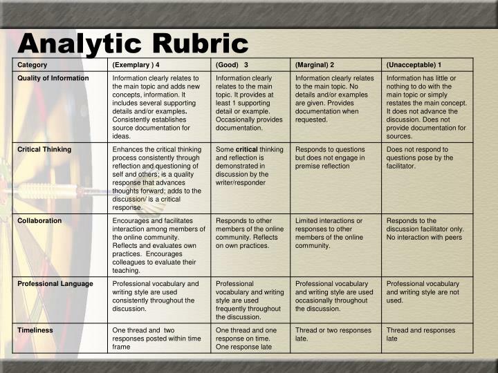 PPT - Constructing Good Courses : Designing Rubrics PowerPoint ... PPT - Constructing Good Courses : Designing Rubrics PowerPoint ...