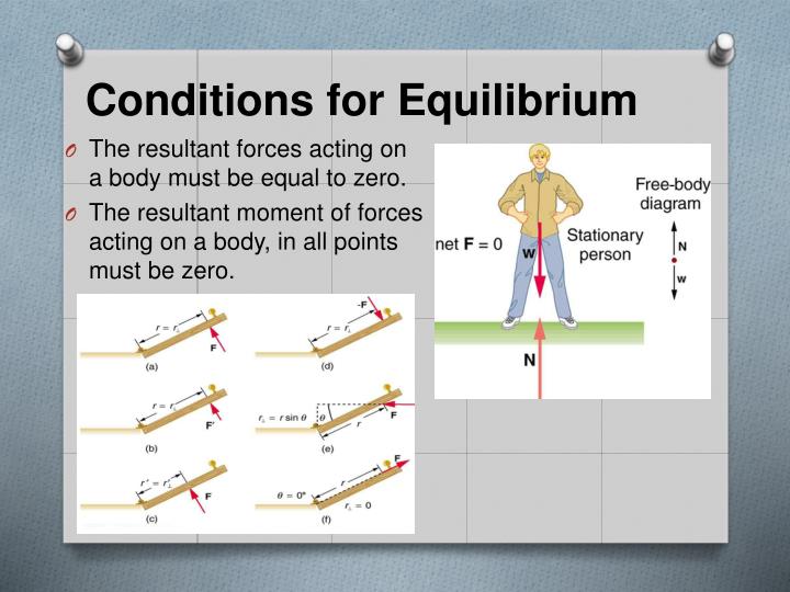 Ppt Equilibrium Powerpoint Presentation Id 5729485