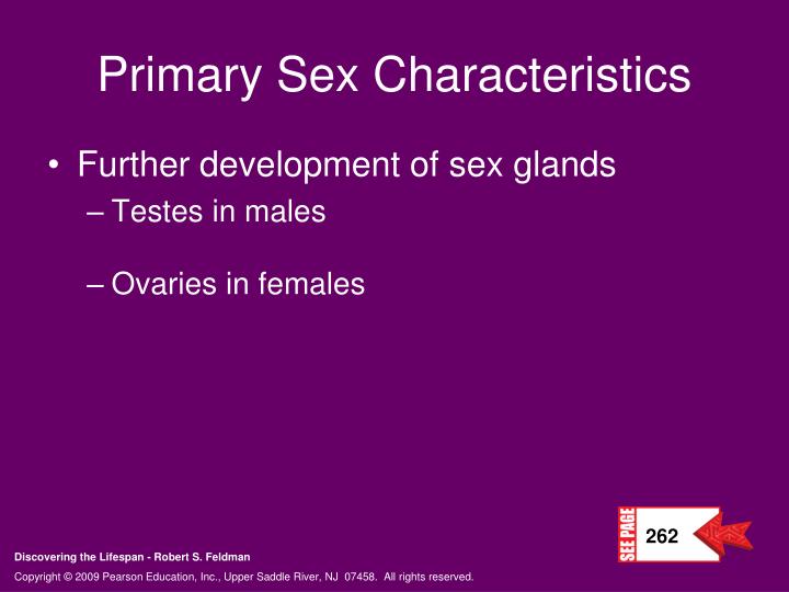Ppt Chapter 11 Part 1 Adolescence Powerpoint Presentation Id 5759208