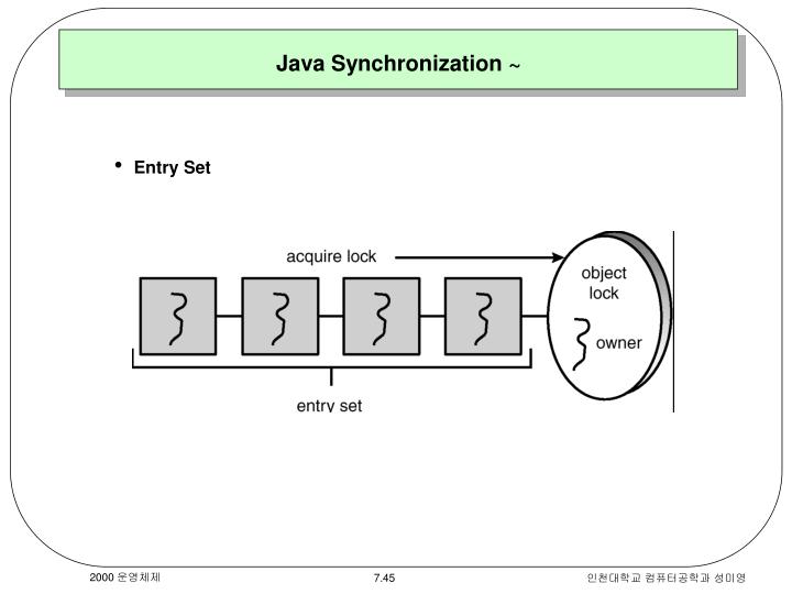 Ppt Java Synchronization ~ Powerpoint Presentation Id5779718 2152