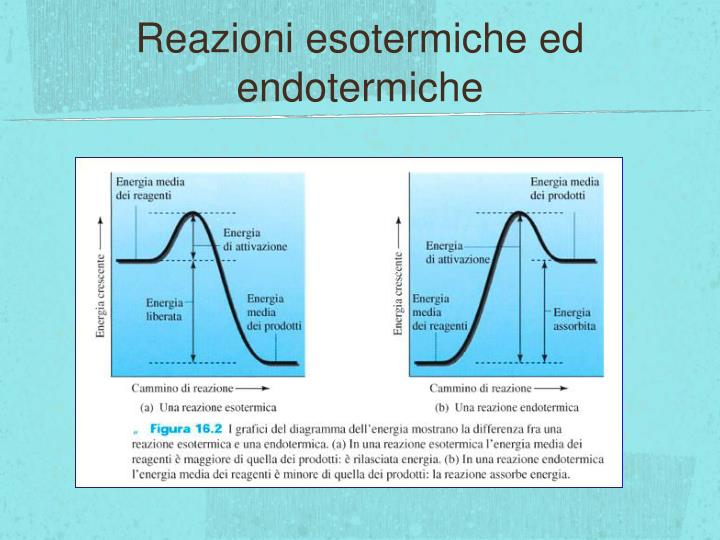 Ppt La Cinetica Chimica Powerpoint Presentation Id 5905997