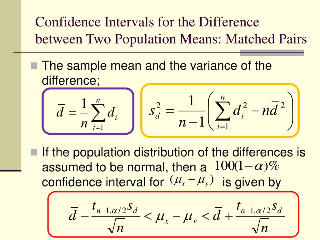 Ppt Confidence Intervals For Variance And Standard Deviation 49680 ... Ppt Confidence Intervals For Variance And Standard Deviation 49680 ...