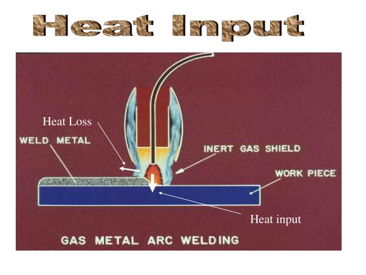PPT - Physics of Welding PowerPoint Presentation - ID:6881378 PPT - Physics of Welding PowerPoint Presentation - ID:6881378