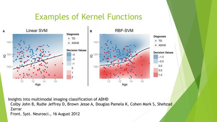 PPT - Support Vector Machines PowerPoint Presentation - ID:6892682