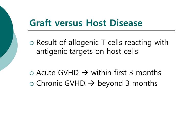 Ppt Case Review Gvhd Graft Versus Host Disease Powerpoint Hot Sex Picture