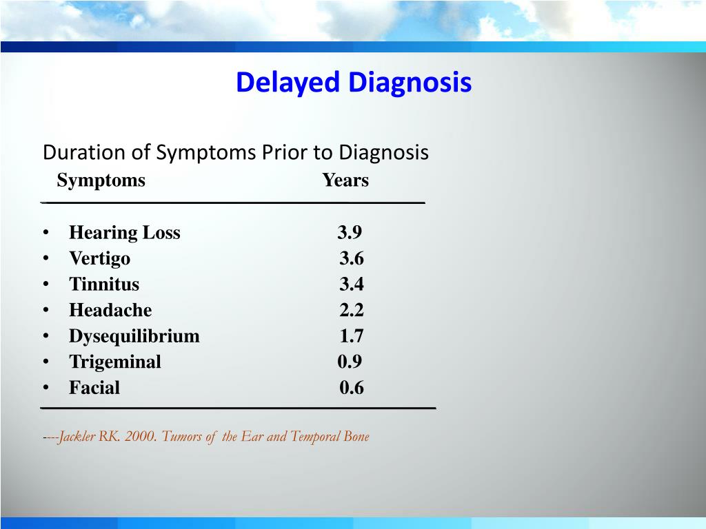 PPT - Acoustic Neuroma Department of Otorhinolaryngoglogy PowerPoint ...