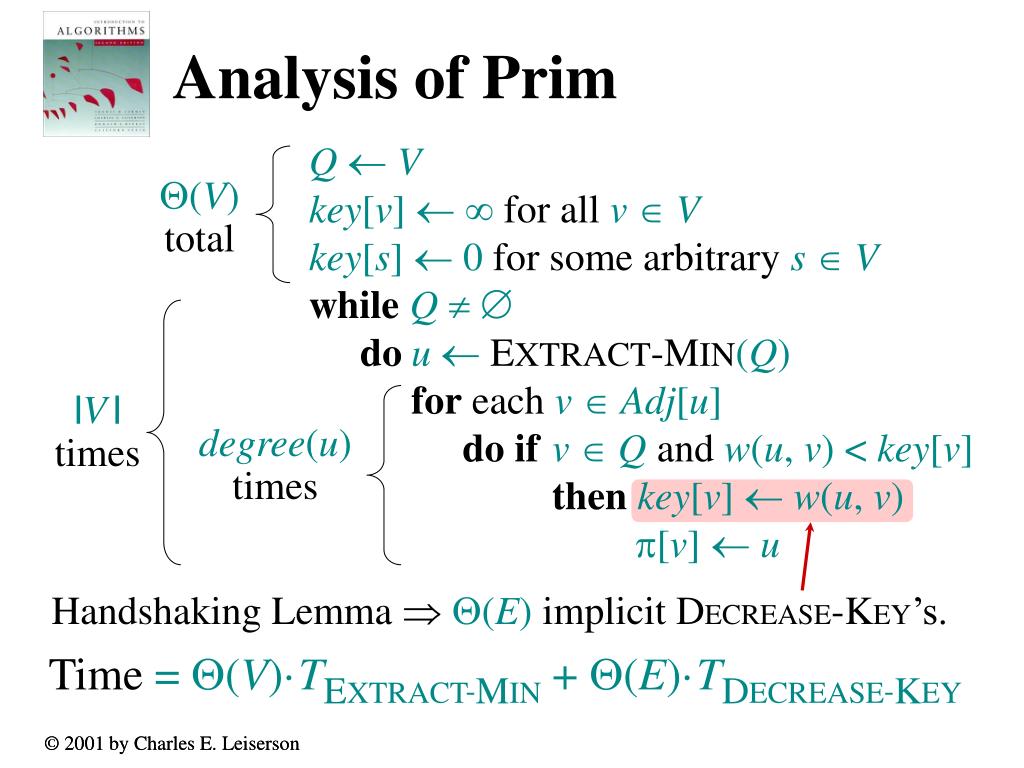 PPT - Prim’s algorithm PowerPoint Presentation, free download - ID:5374296 PPT - Prim’s algorithm PowerPoint Presentation, free download - ID:5374296
