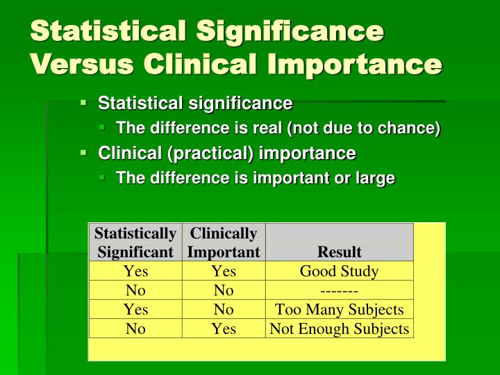 PPT - HYPOTHESIS TESTING PowerPoint Presentation - ID:5374493