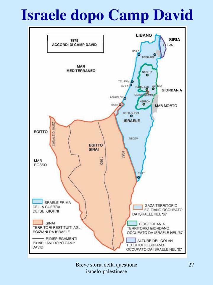 PPT - Breve storia della questione israelo-palestinese PowerPoint ...