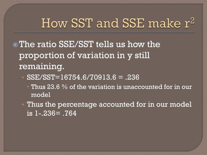 PPT - Linear Regression PowerPoint Presentation - ID:5375439