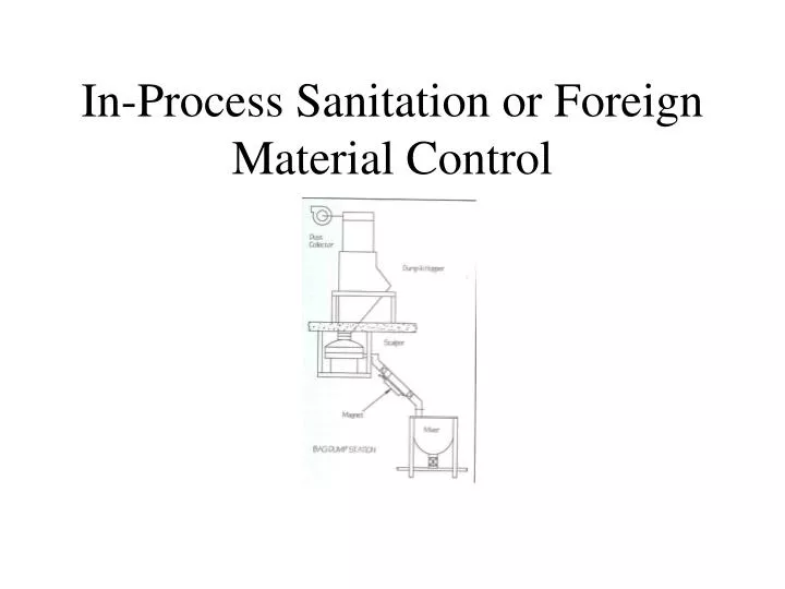 PPT - In-Process Sanitation or Foreign Material Control PowerPoint ...