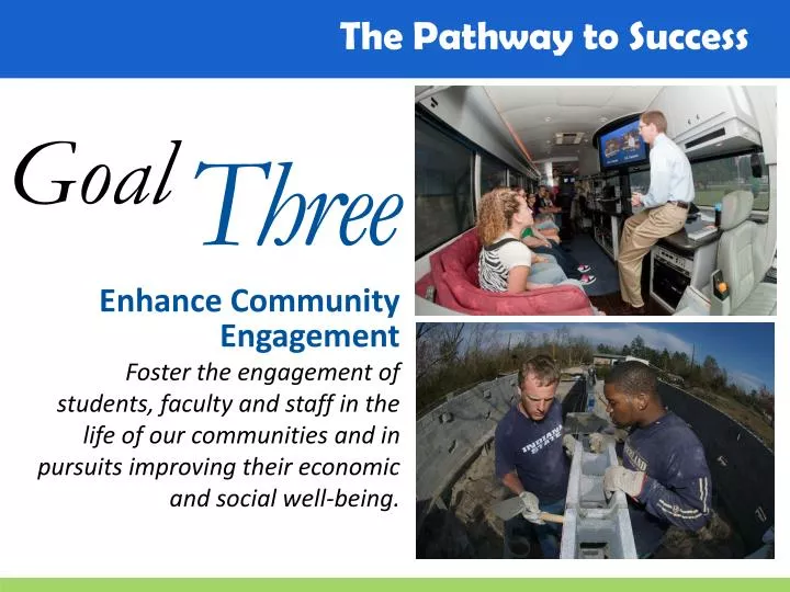 PPT - The Pathway to Success PowerPoint Presentation, free download ...