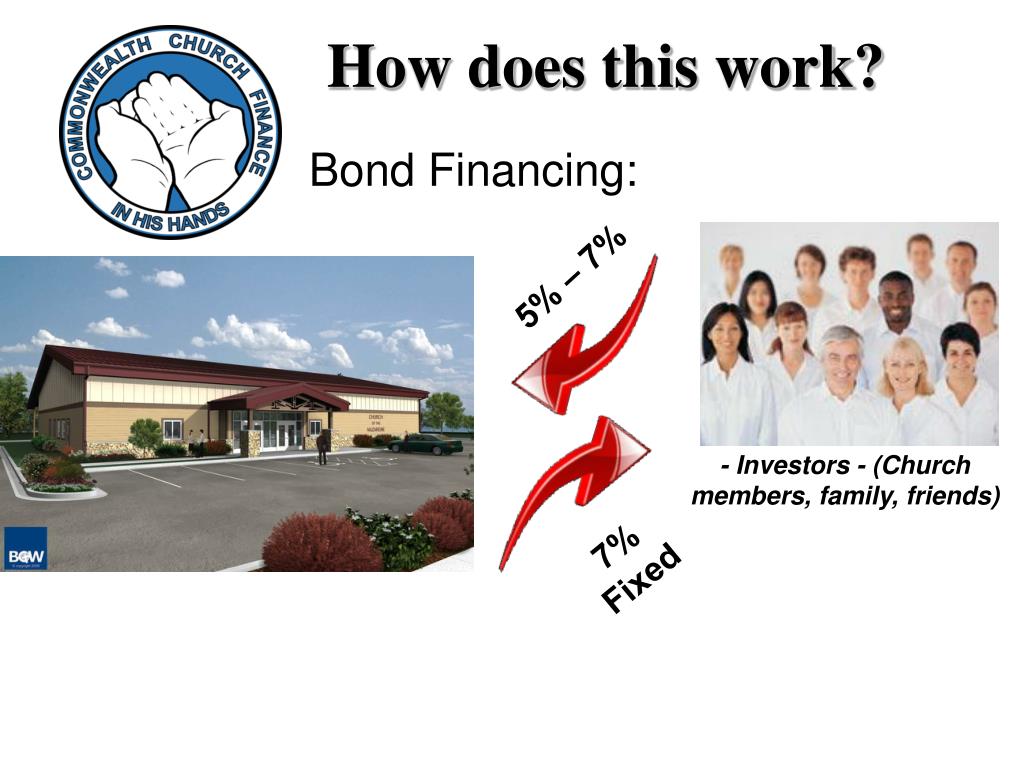 PPT - Matt Lankford - (877) 777-8884 mlankford ...