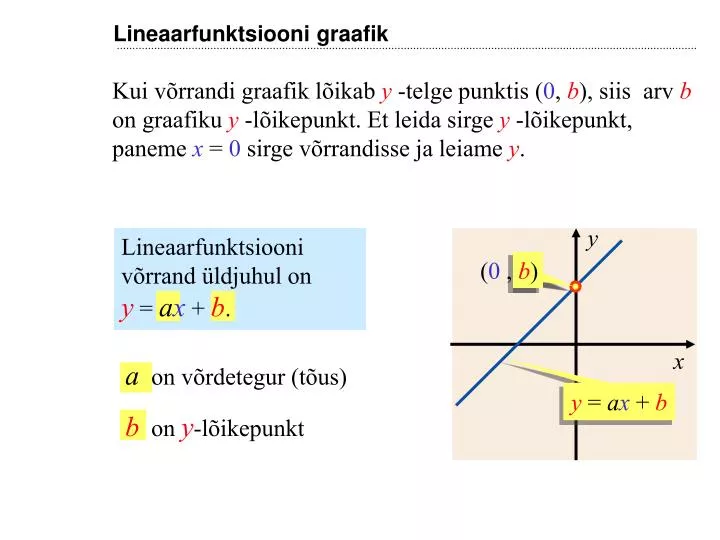 PPT - Lineaarfunktsiooni graafik PowerPoint Presentation, free download ...