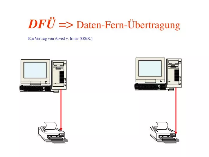 PPT - DFÜ => Daten-Fern-Übertragung PowerPoint Presentation, free download - ID:5377137