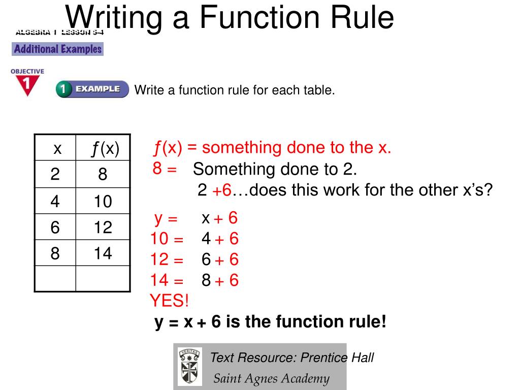 PPT 5 4 Writing A Function Rule PowerPoint Presentation Free