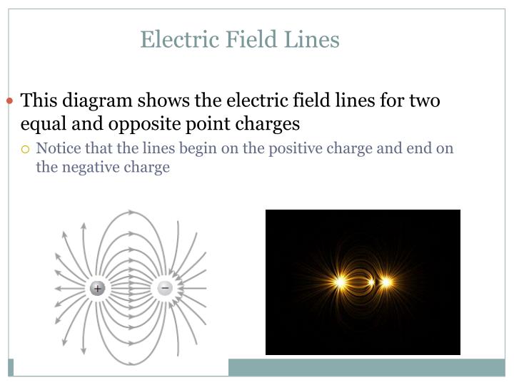 PPT - Electric Forces and Fields PowerPoint Presentation - ID:5378971