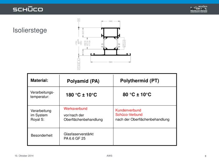 PPT - Aluminium Fenstersystem AWS PowerPoint Presentation - ID:5380213