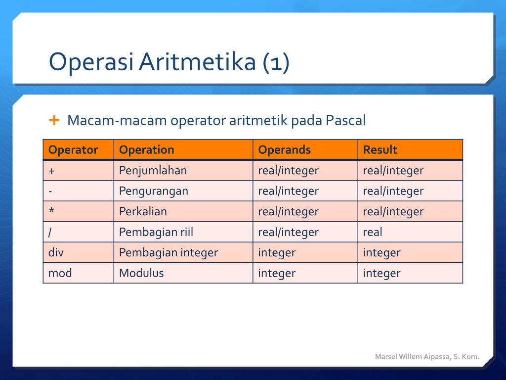 PPT - Identifier, Konstanta, Variabel & Tipe data PowerPoint ... PPT - Identifier, Konstanta, Variabel & Tipe data PowerPoint ...