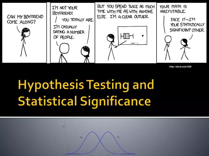 PPT - Hypothesis Testing and Statistical Significance PowerPoint ...