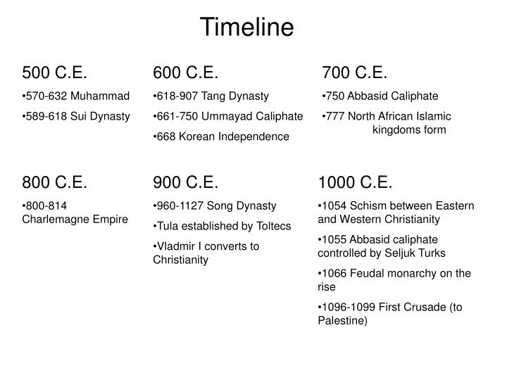 PPT - 600-1450 C.E. PowerPoint Presentation - ID:5381928