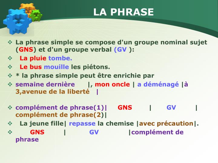 PPT - La phrase PowerPoint Presentation - ID:5382134