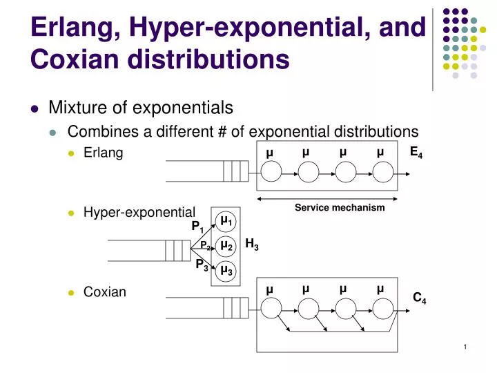 PPT - Erlang, Hyper-exponential, and Coxian distributions PowerPoint ...