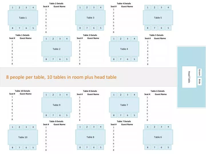 PPT - 8 people per table, 10 tables in room plus head table PowerPoint ...