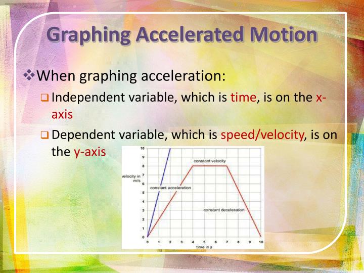 PPT - Unit 2 Section 2 Notes Acceleration PowerPoint Presentation - ID ...