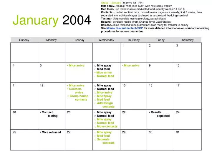 PPT - January 2004 PowerPoint Presentation, free download - ID:5385103