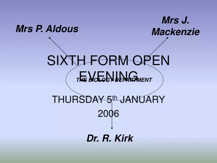 PPT - SIXTH FORM OPEN EVENING PowerPoint Presentation, free download - ID:5385229