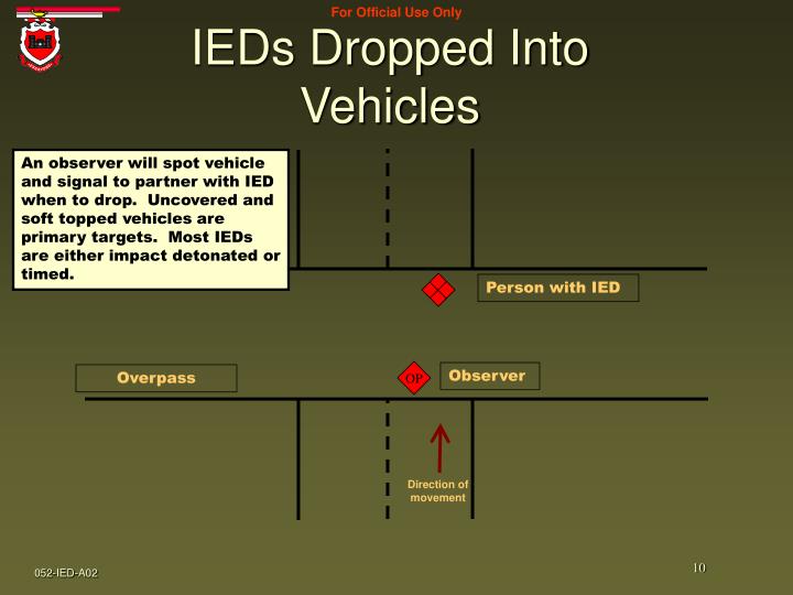 PPT - React to an Improvised Explosive Device (IED) Attack PowerPoint ...