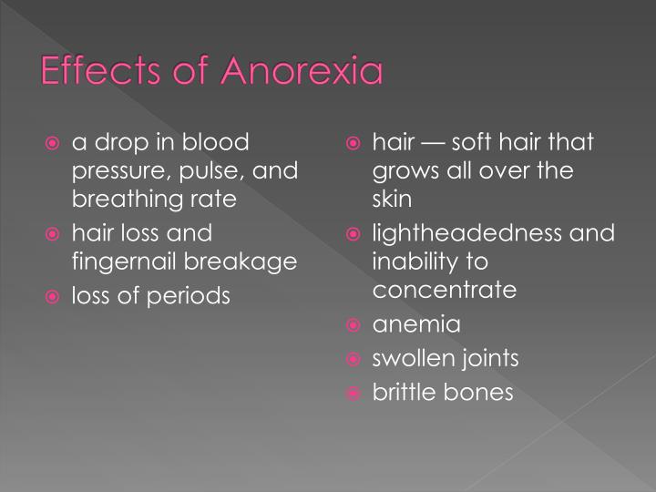 PPT - Eating Disorders PowerPoint Presentation - ID:5385650