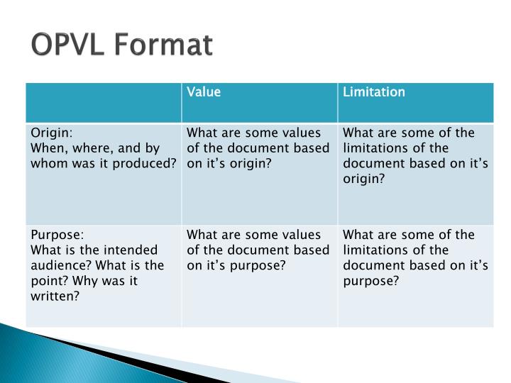 PPT - OPVL PowerPoint Presentation - ID:5386061
