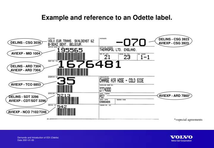 PPT - Odette reference for simplified handling unit. Pallet with frames ...