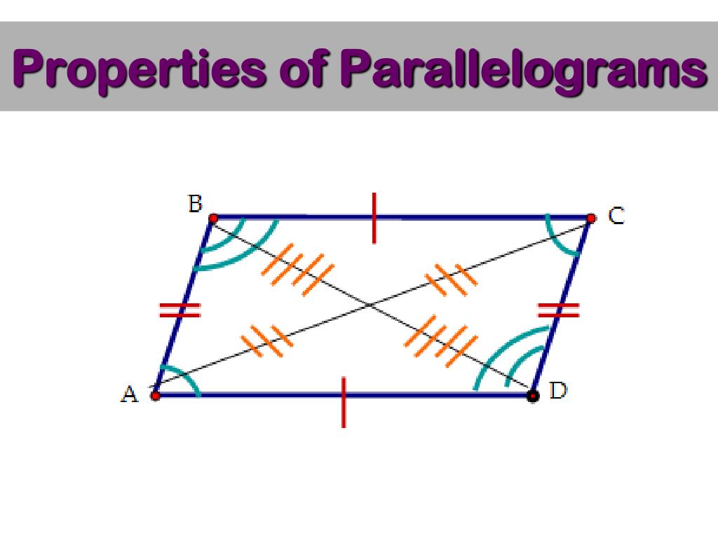 PPT - Parallelograms PowerPoint Presentation, free download - ID:5386730 PPT - Parallelograms PowerPoint Presentation, free download - ID:5386730