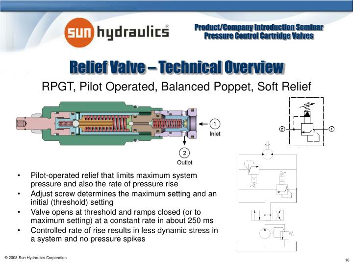 PPT - PRESSURE CONTROL CARTRIDGE VALVES PowerPoint Presentation - ID ...