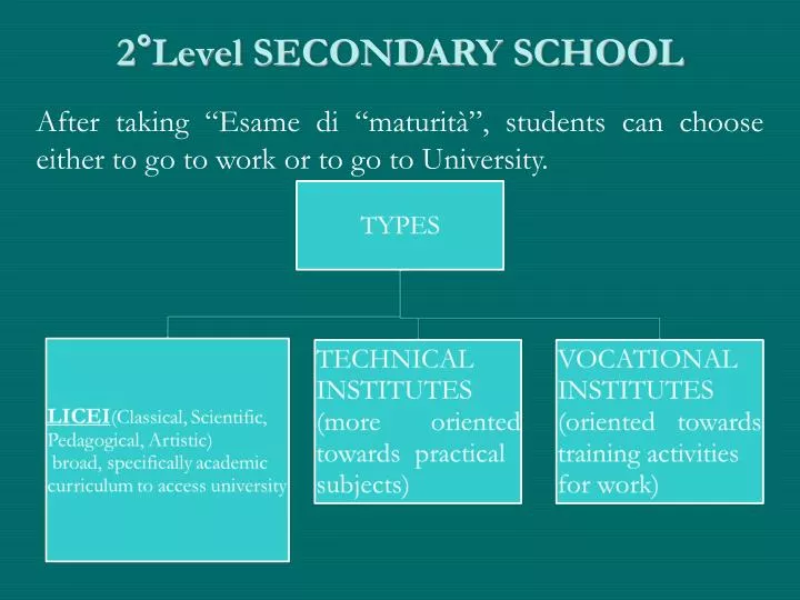 PPT - 2°Level SECONDARY SCHOOL PowerPoint Presentation, free download ...