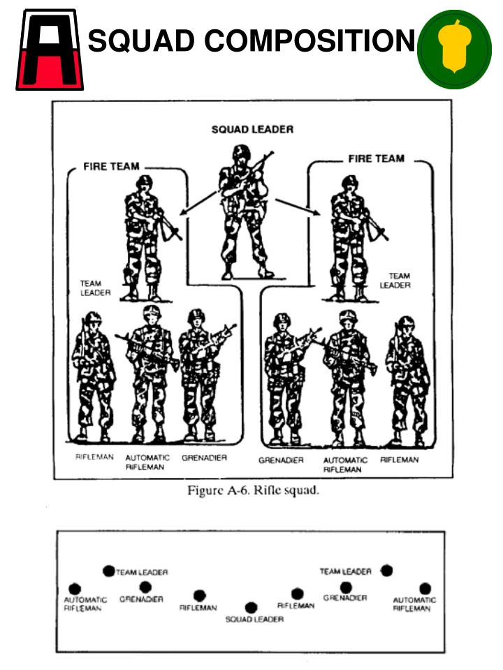 PPT - Military Operations in Urban Terrain (MOUT) PowerPoint ...