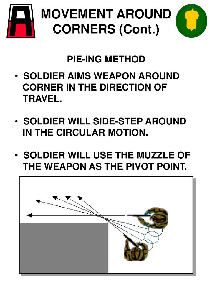 PPT - Military Operations in Urban Terrain (MOUT) PowerPoint ...