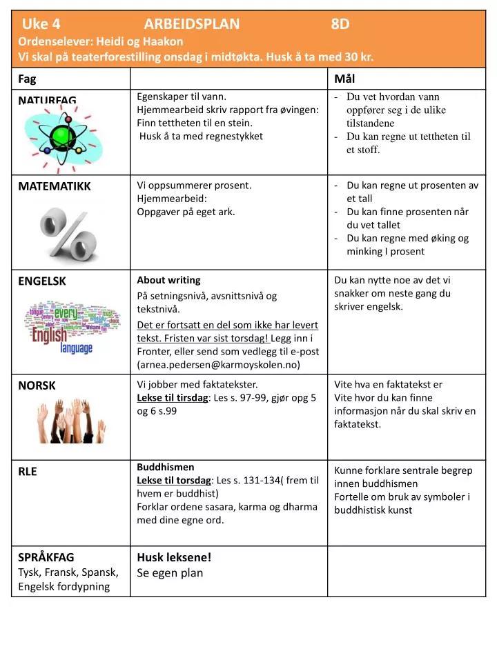 PPT - Arbeidsplan uke 4 PowerPoint Presentation, free download - ID:5389902