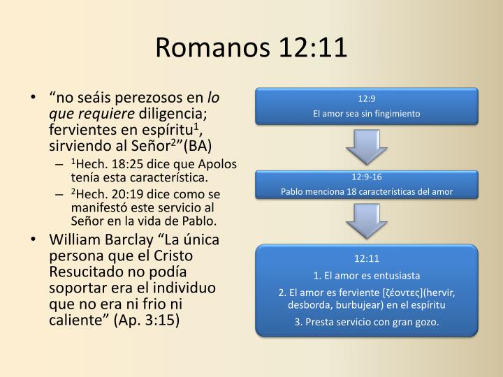 PPT - Romanos 12-15:13 “LA EXPRESIÓN PRÁCTICA DEL AMOR DE DIOS ...