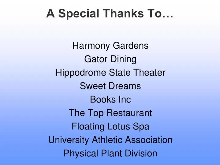 PPT - A Special Thanks To… PowerPoint Presentation, free download - ID ...