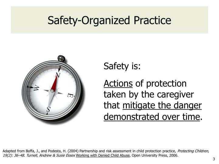 PPT - Integrated Safety-Organized Practice PowerPoint Presentation - ID ...