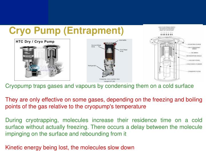 PPT - Vacuum Techniques PowerPoint Presentation - ID:5392251