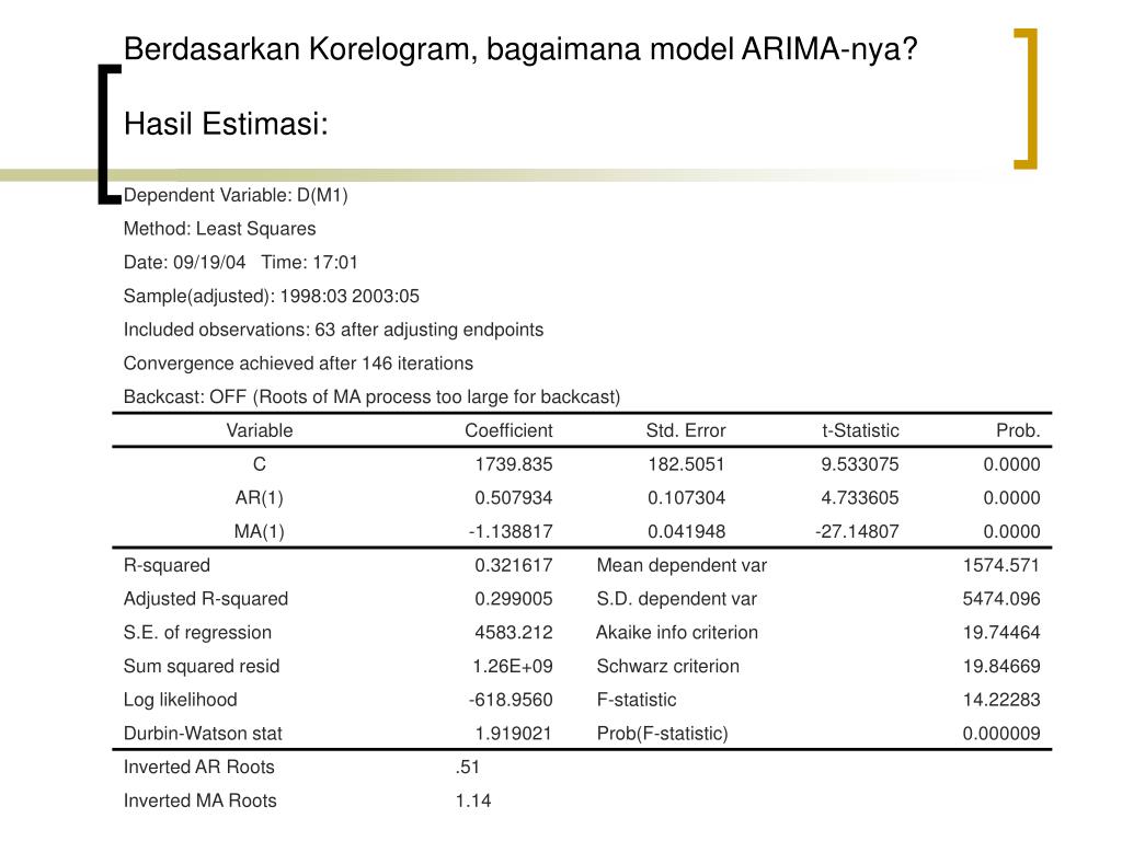 PPT - AUTOREGRESSIVE INTEGRATED MOVING AVERAGE (ARIMA) PowerPoint ... PPT - AUTOREGRESSIVE INTEGRATED MOVING AVERAGE (ARIMA) PowerPoint ...