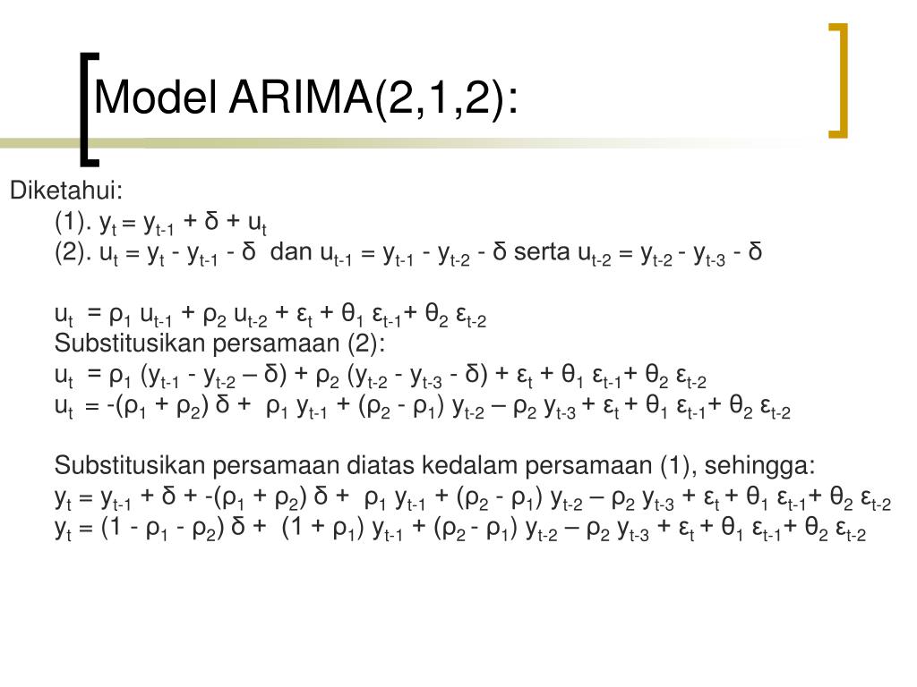 PPT - AUTOREGRESSIVE INTEGRATED MOVING AVERAGE (ARIMA) PowerPoint ... PPT - AUTOREGRESSIVE INTEGRATED MOVING AVERAGE (ARIMA) PowerPoint ...